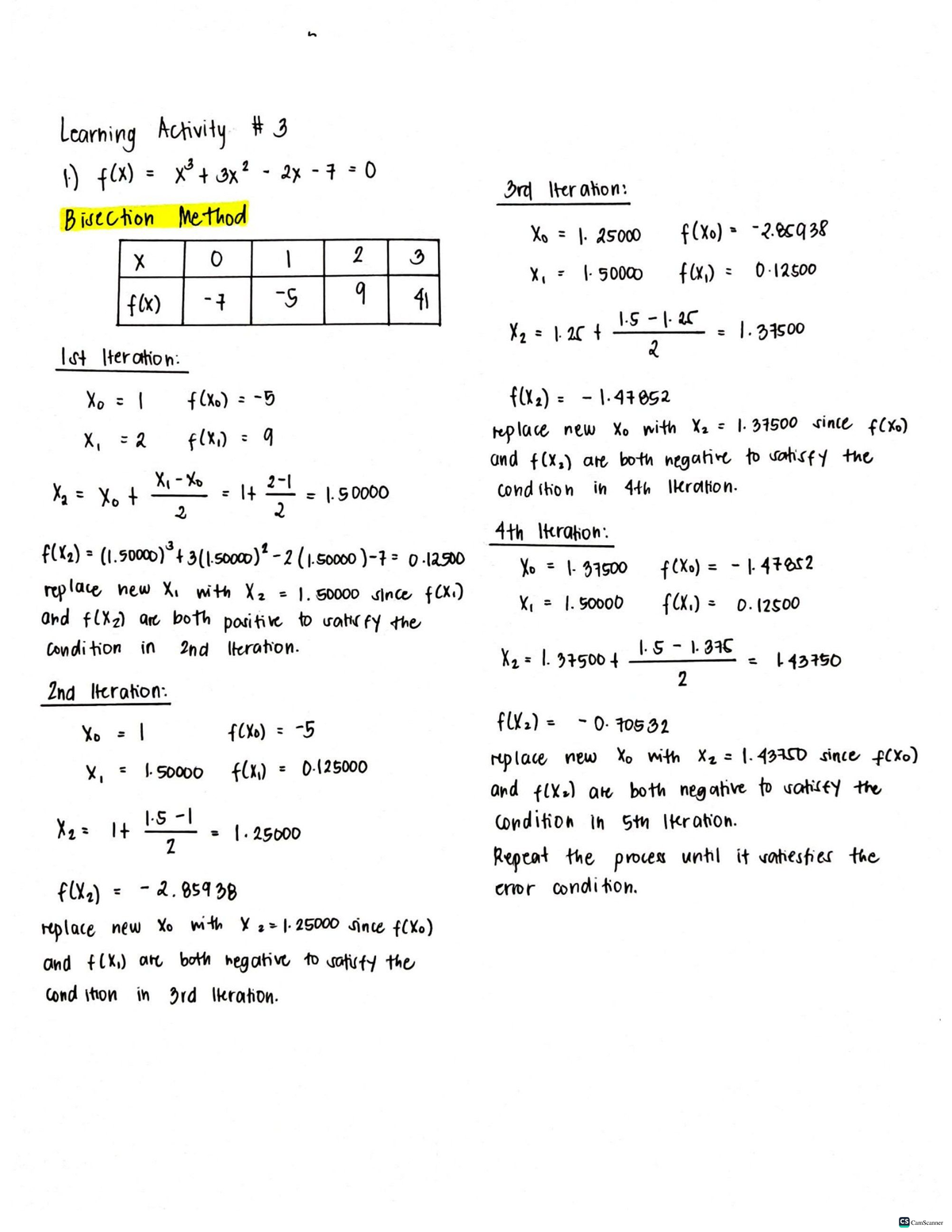 Admath-IM03 - Assignments - Mechanical Engineering - NVSU - Studocu