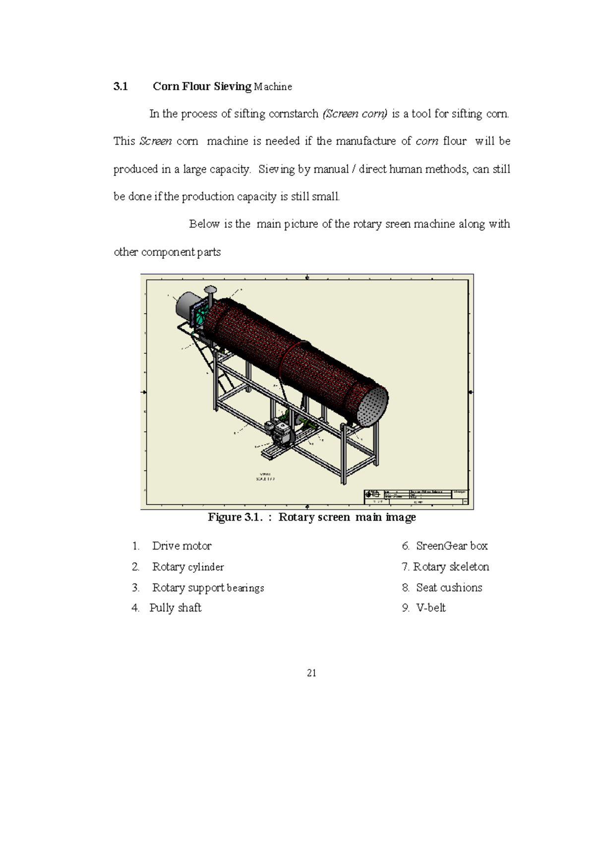 Corn Flour Sieving Machine - This Screen corn machine is needed if the ...
