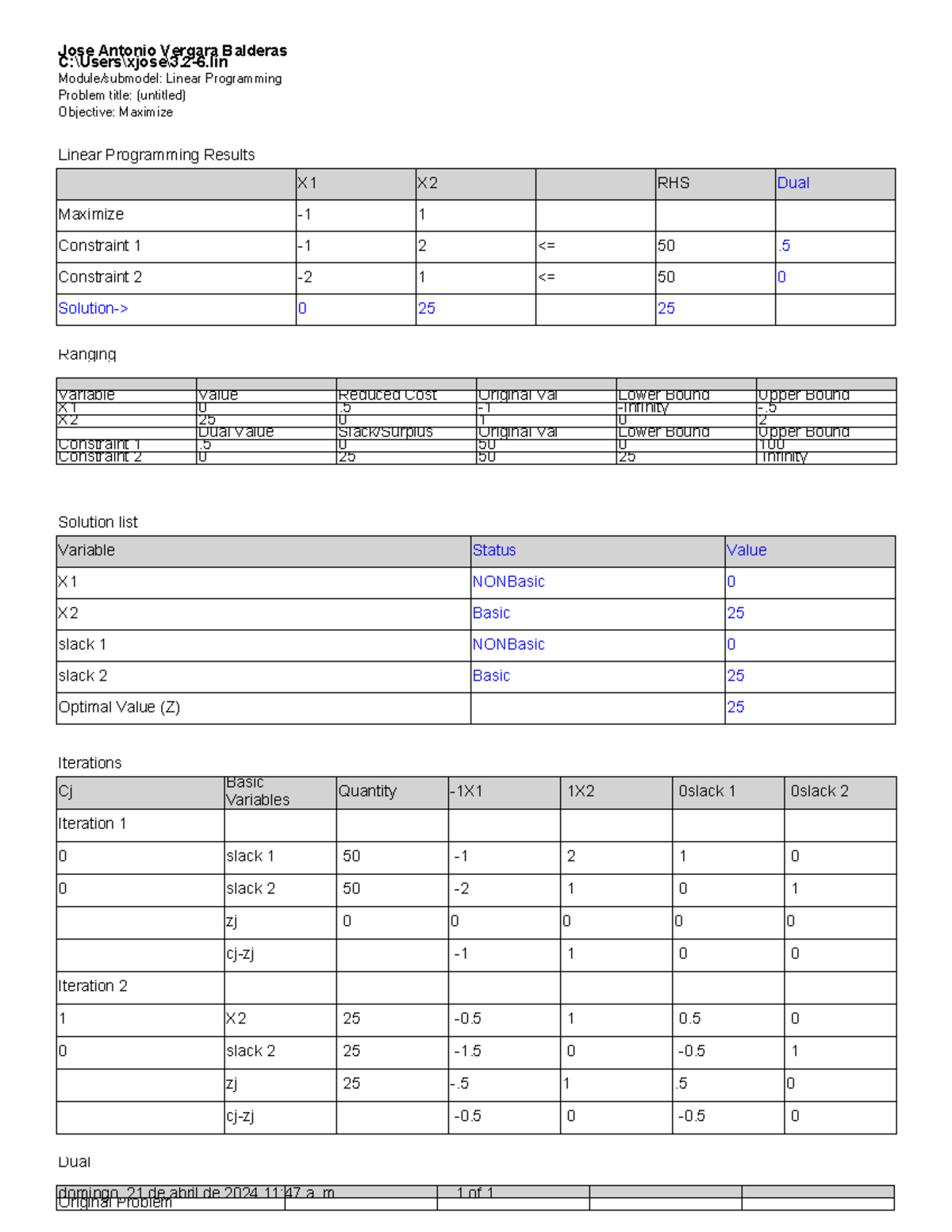 3 - ayudad - Module/submodel: Linear Programming Problem title ...