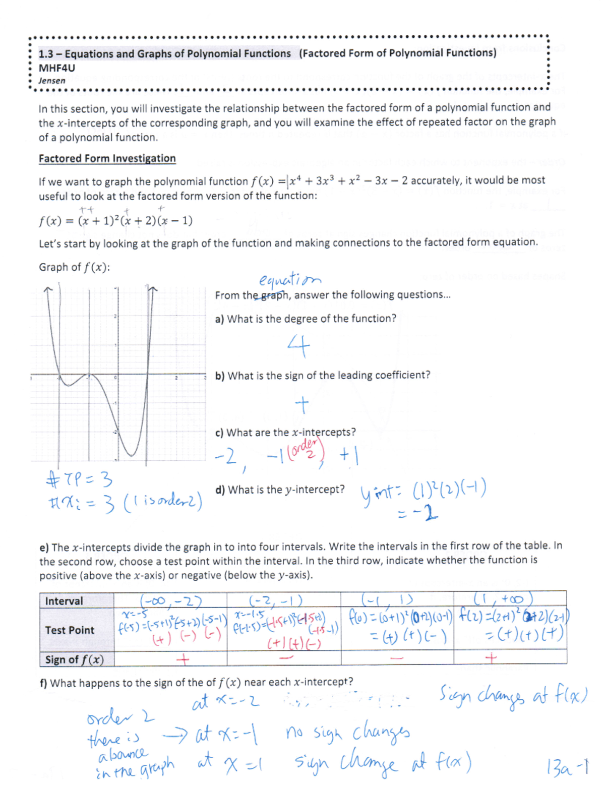 Chapter 13 Group a notes - 1 Equations and Graphs of Polynomial ...