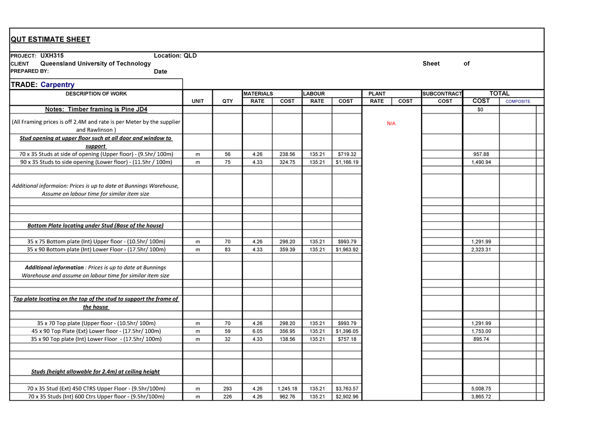 Annotated-Individual%20component%201B%20-%20UXH315 - QUT ESTIMATE SHEET ...