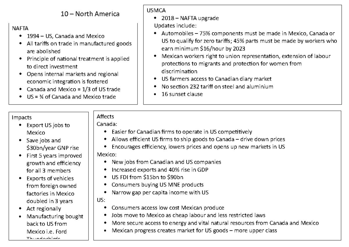 CCS study notes Week 10 - NAFTA 1994 – US, Canada and Mexico All ...