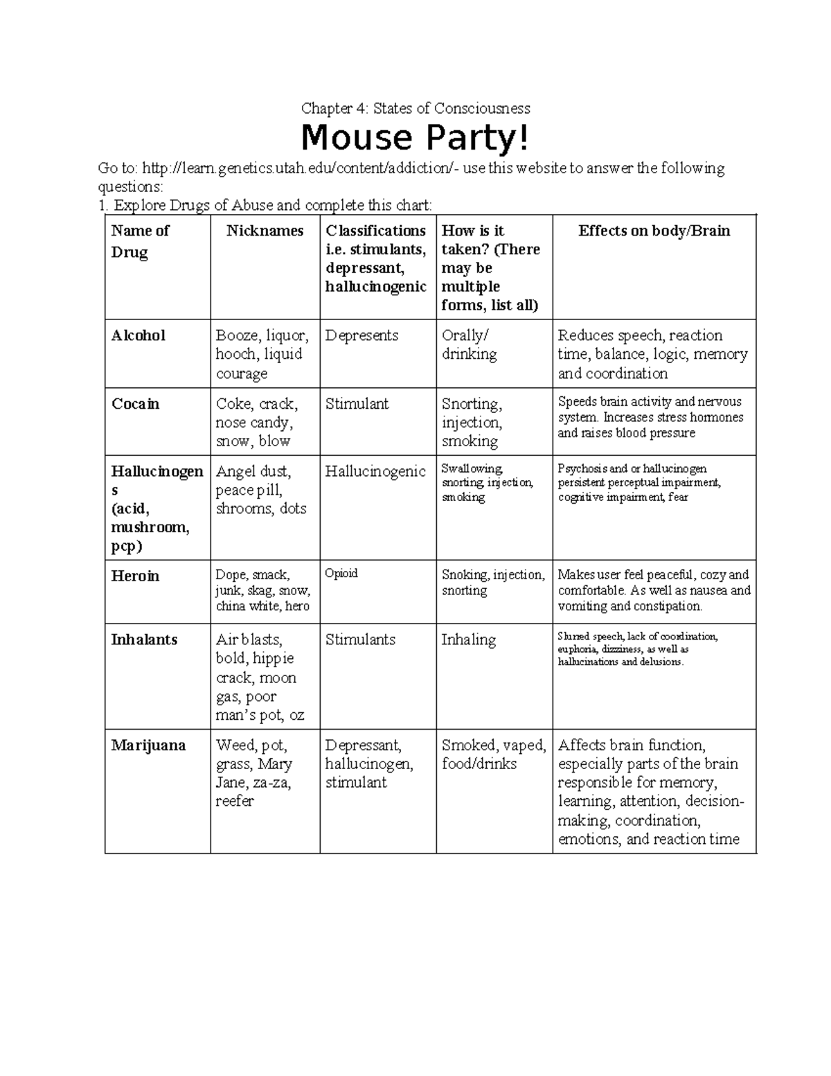 Mouse Party - Copy - Chapter 4: States of Consciousness Mouse Party! Go ...