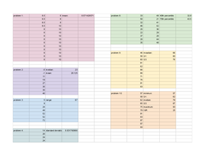 [Solved] Inner fences on a boxplot are x IQR above Q3 and below Q1 Outer - Statistics (MAT 122 ...