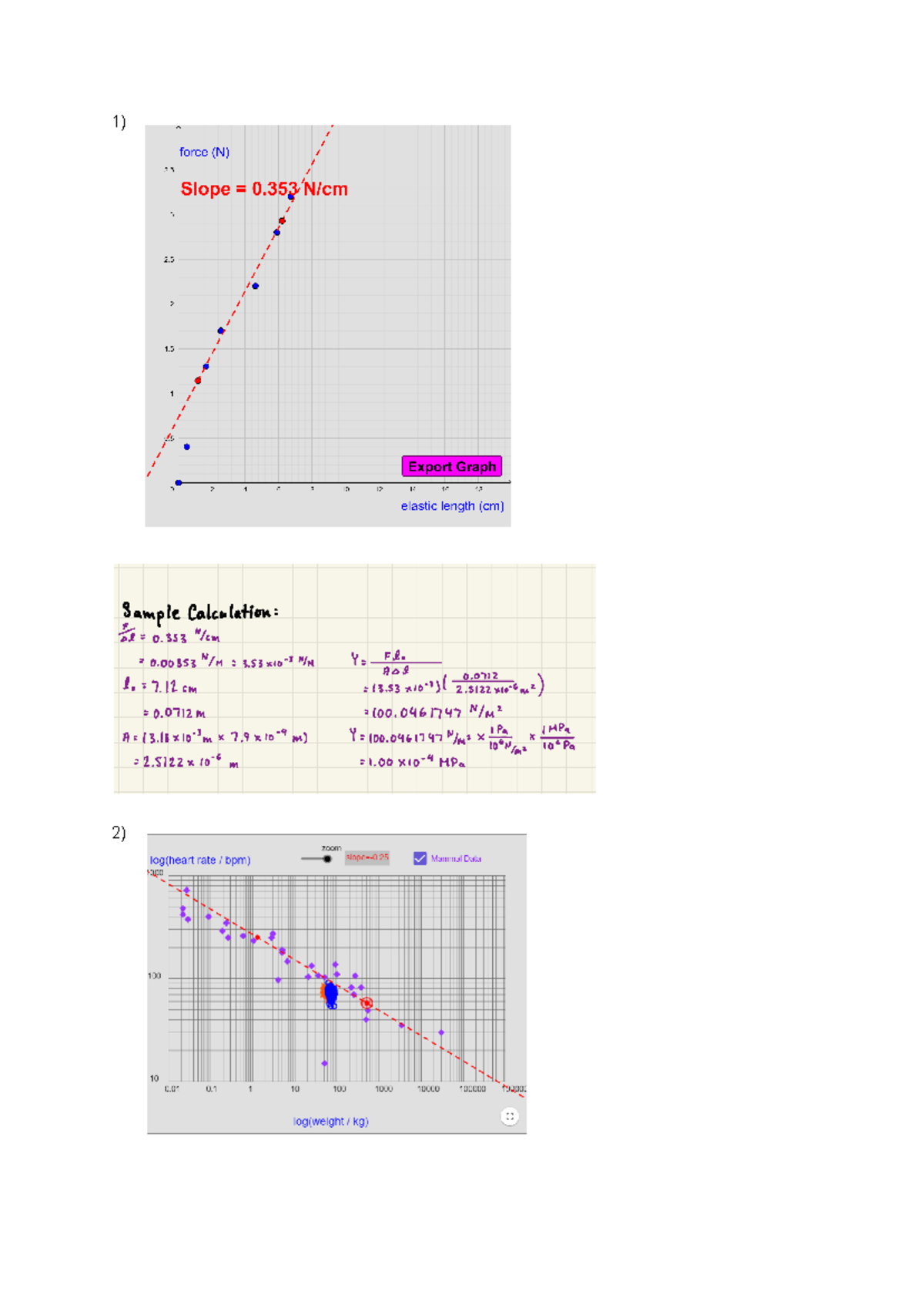 Physics Lab #2 - Phys*1080 - 1) 2) Q: This scaling rule does apply to humans as well. Heart rate ...