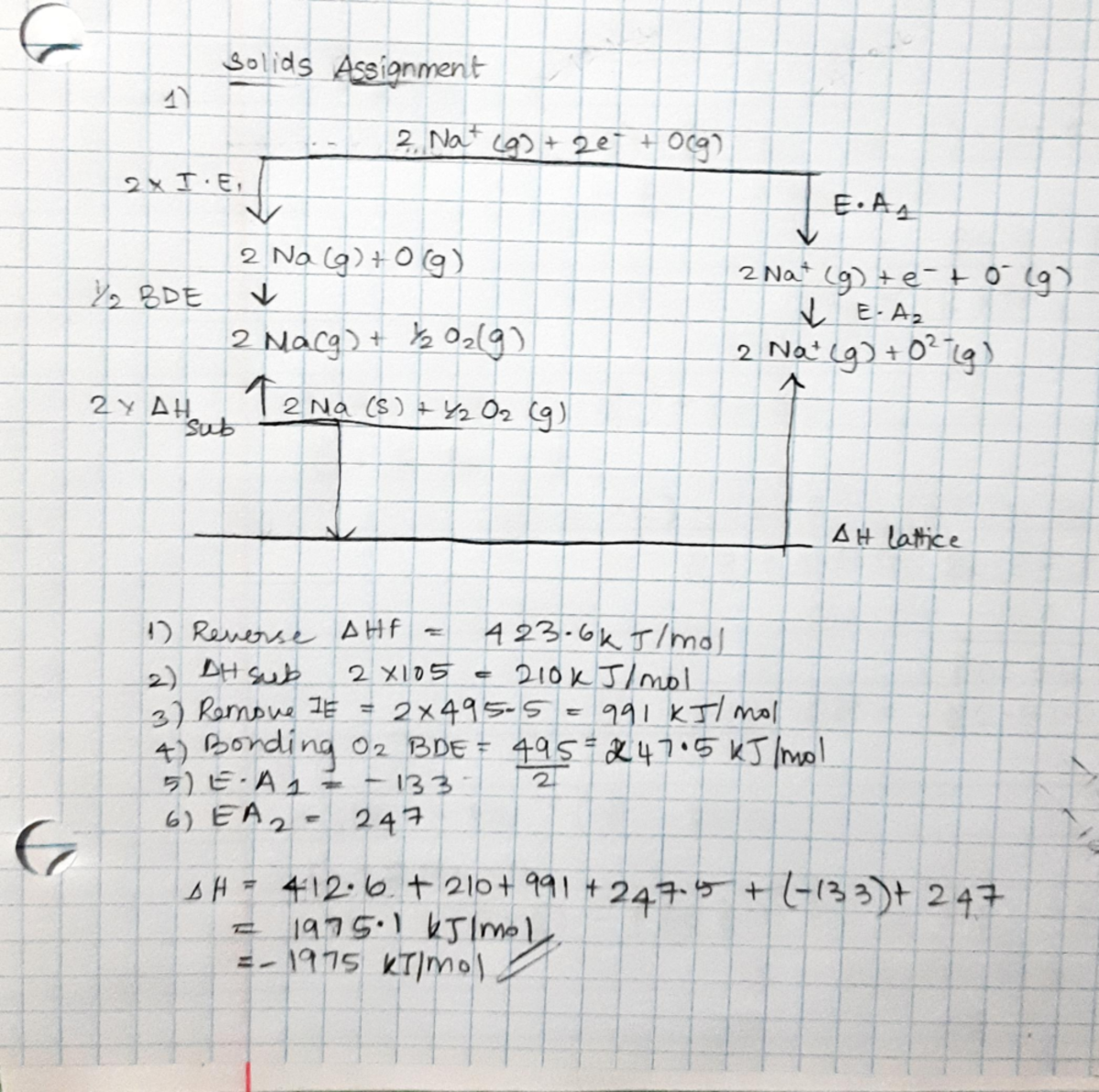 Chem solids assignment - Chem 1101 - Studocu
