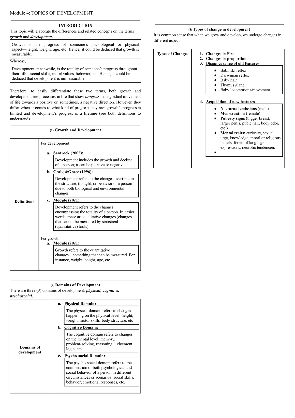 Module 3 Topics of Development - Module 4: TOPICS OF DEVELOPMENT ...