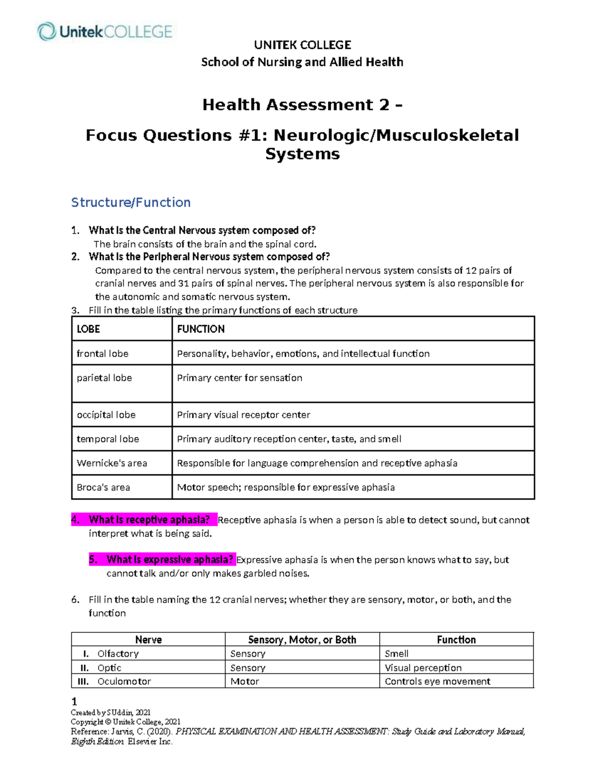 Focus Questions 1- Neuro and Musculoskeletal ed - UNITEK COLLEGE School ...