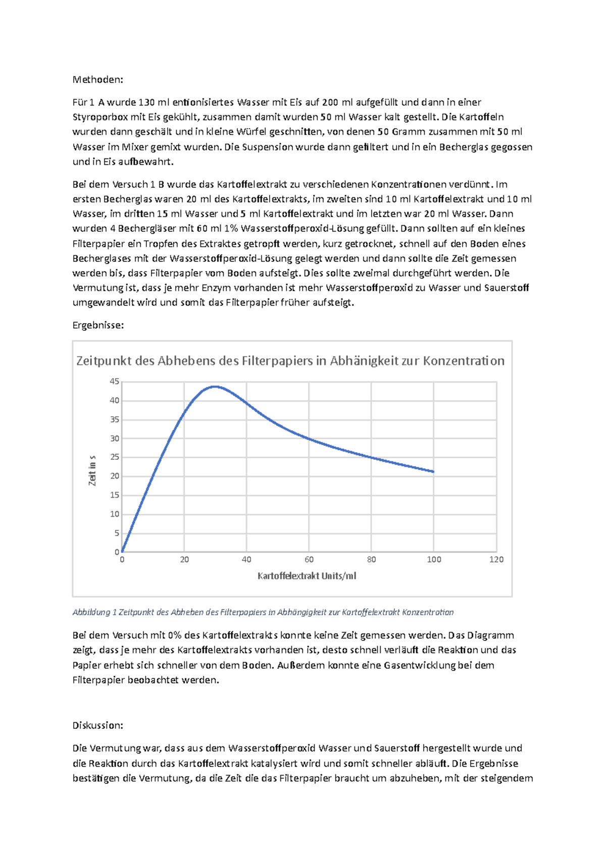 Enzymkinetik - Wintersemester Biologie Bachelor Biochemie Praktikum ...