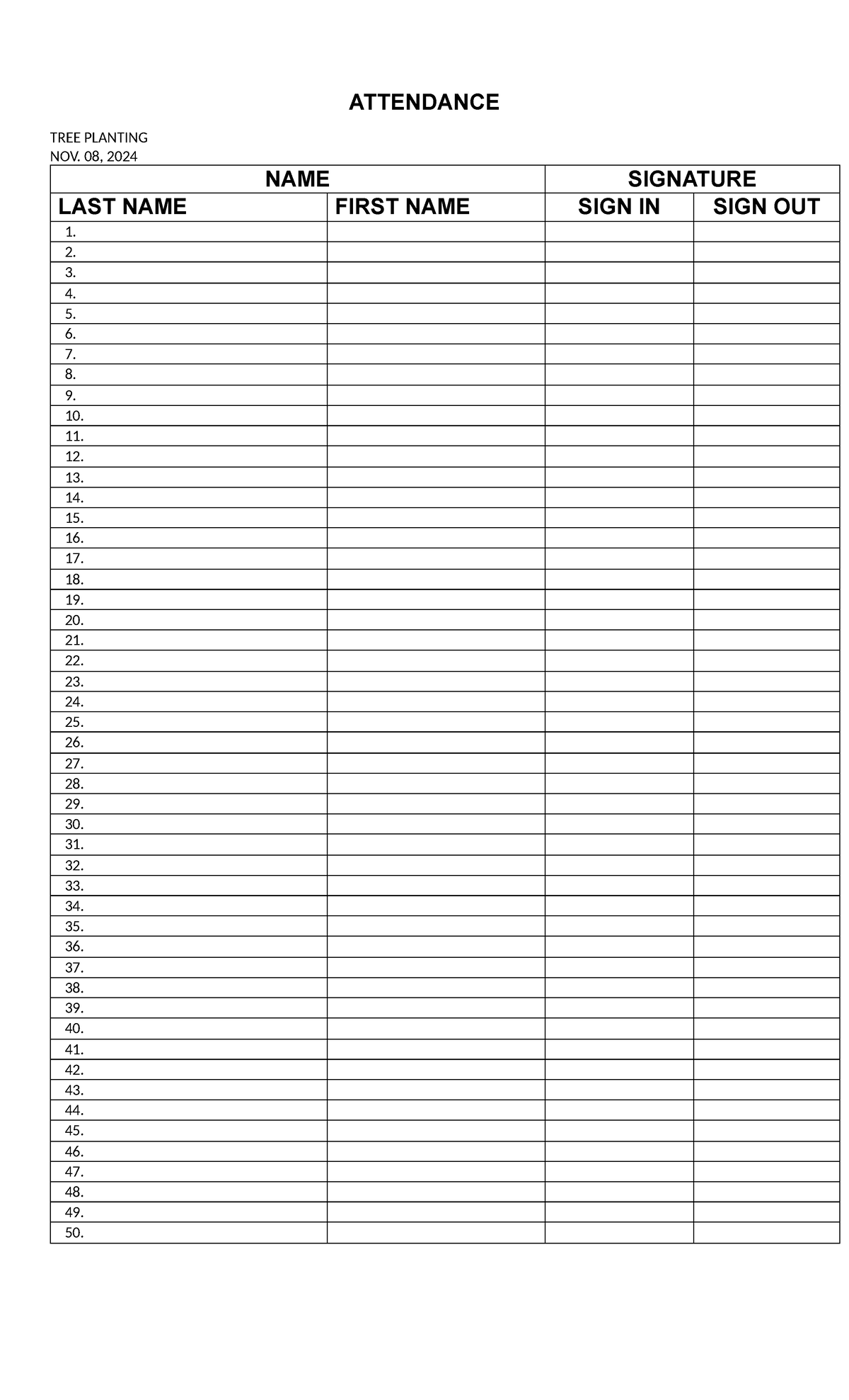 Attendance FOR tree planting - ATTENDANCE TREE PLANTING NOV. 08, 2024 NAME SIGNATURE LAST NAME ...