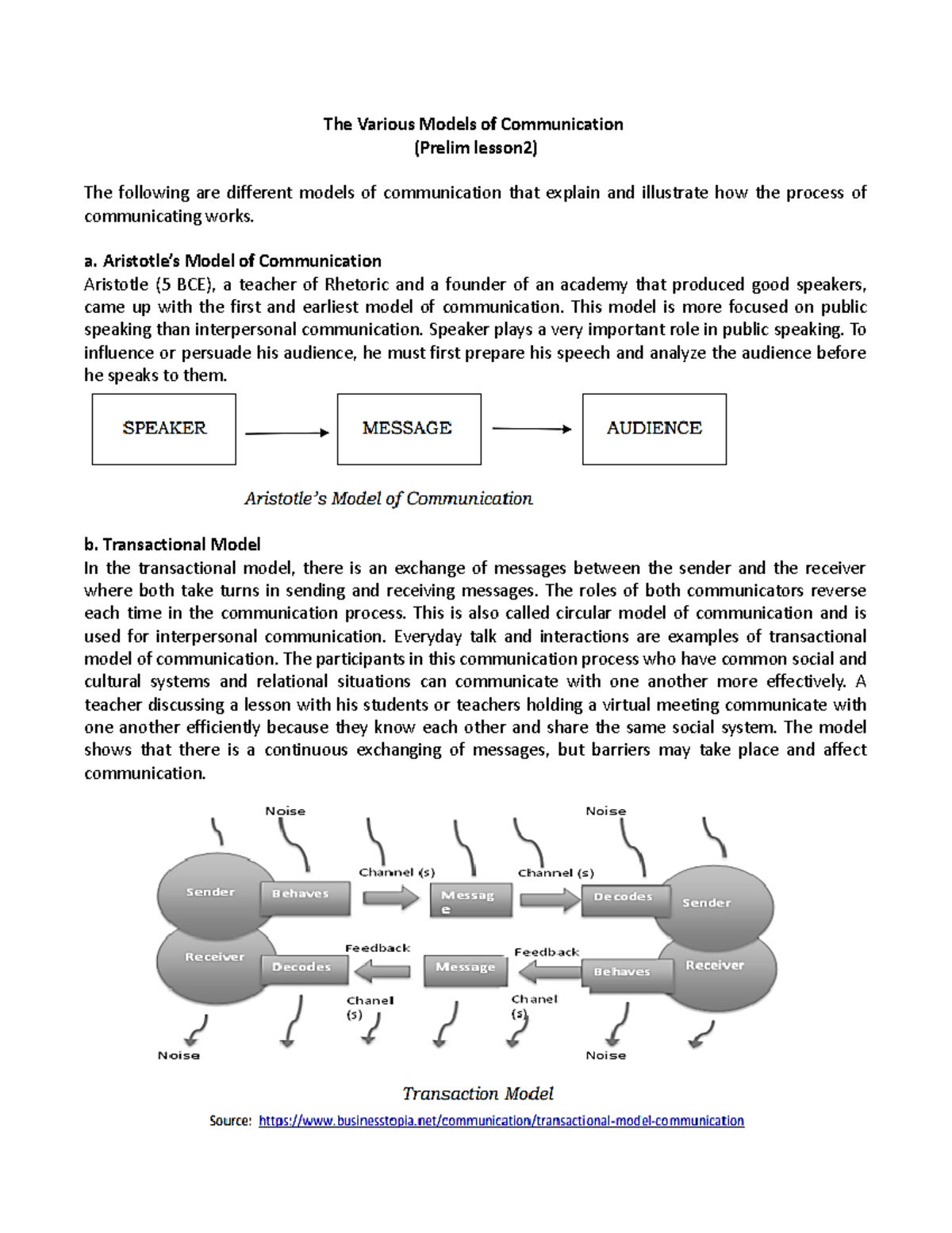 The Various Models of Communication - The Various Models of ...