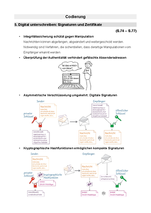 Informatik - ............... - 10 Verwenden Sie bei den Aufgaben 1 und ...
