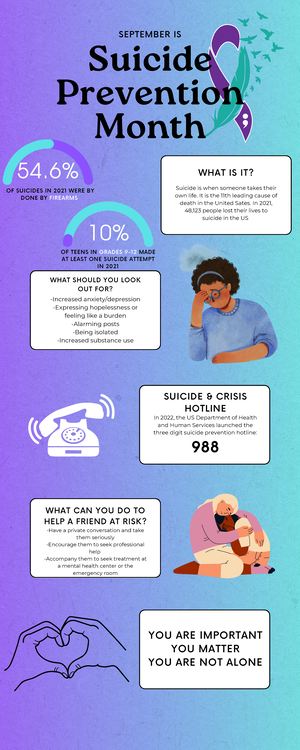 IMG-6072 - notes - HHPL 159 - Studocu