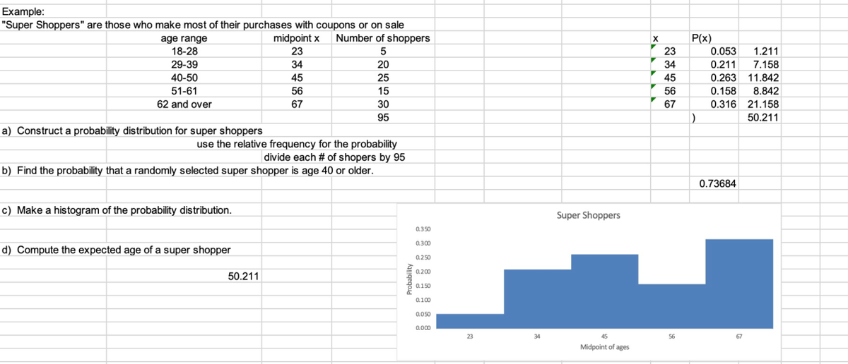 Section 5.1: Probability Distributions - MATH-A 118 - Studocu