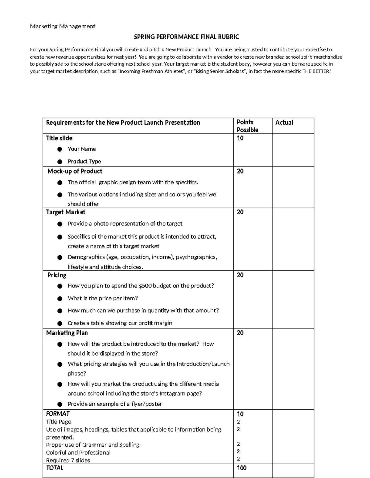 Chase Huff - Copy of Marketing Management Spring Semester Performance ...