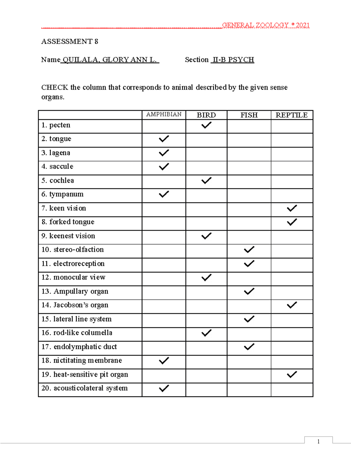 Assessment 8445 in zooologyyy - GENERAL ZOOLOGY * 2021 1 ASSESSMENT 8 ...