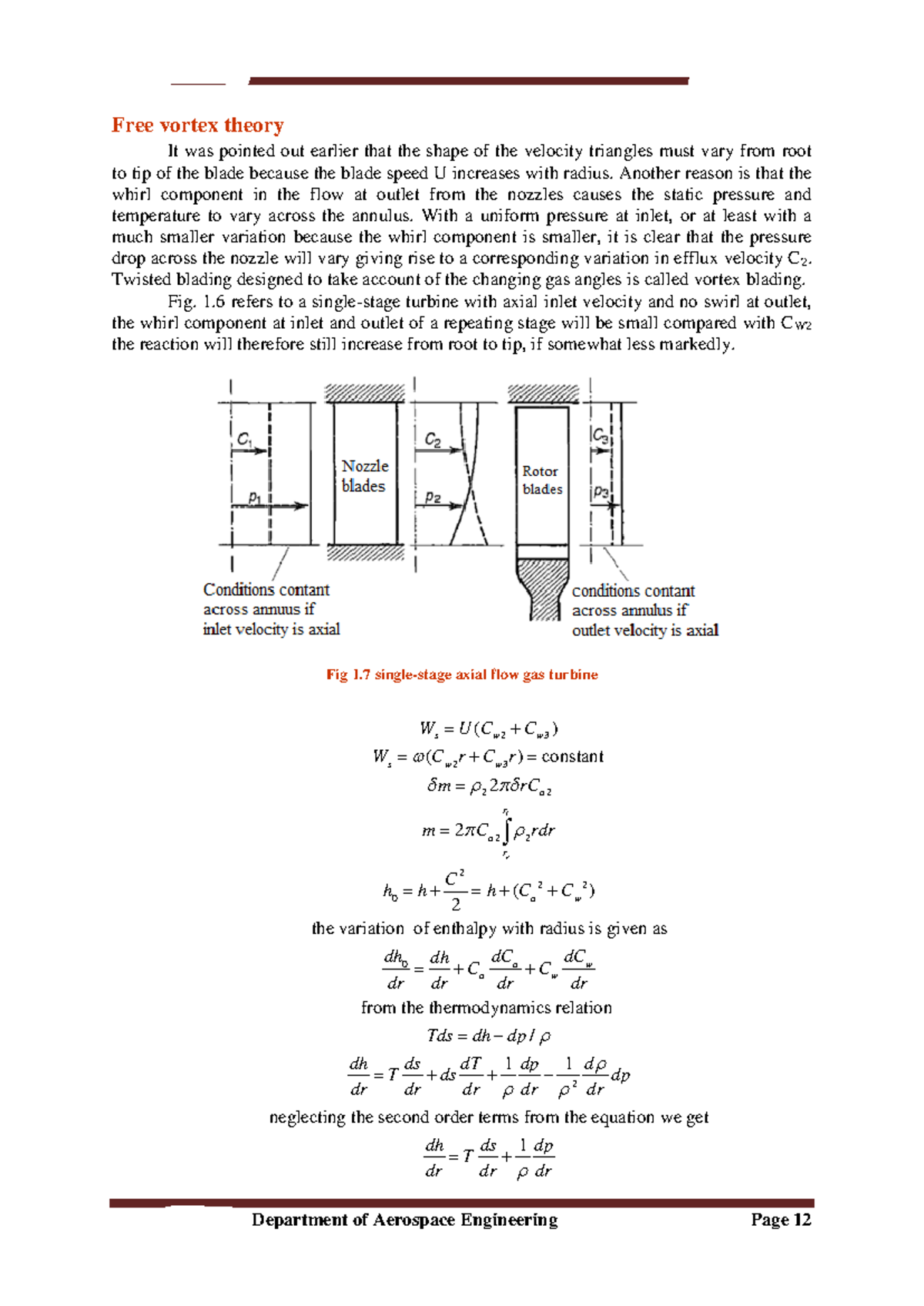 FREE Vortex Theory - SRM University Propulsion-II A Kumar Department of ...