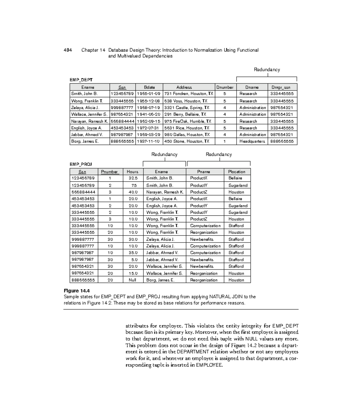 Database Systems Models,Languages,Design and Application Programming-27 - 494 Chapter 14 ...