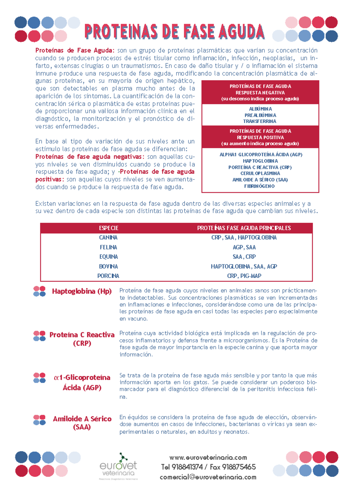 Proteinas Fase Aguda - Resumen biologia - Proteínas de Fase Aguda: son ...