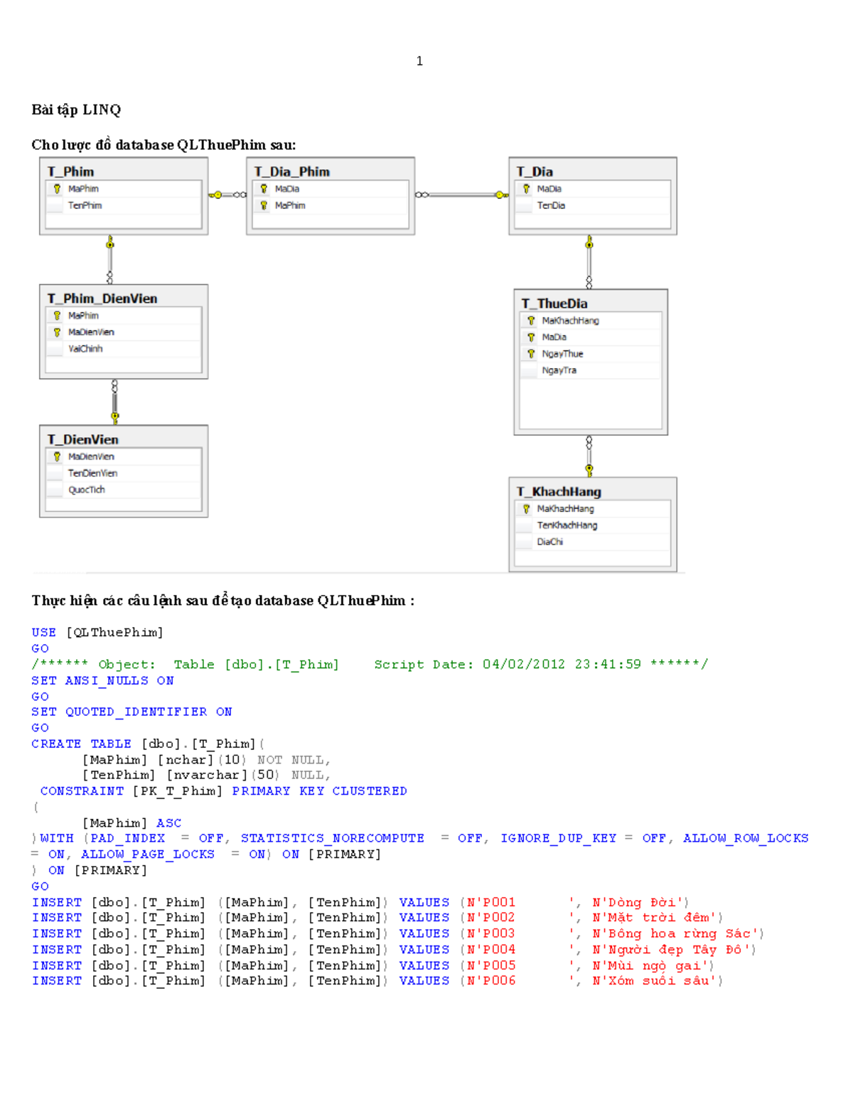 cOSODUELKIEY SD SDSSDSD SDSD SDSDS SD SDS DSD - Bài tập LINQ Cho lược ...
