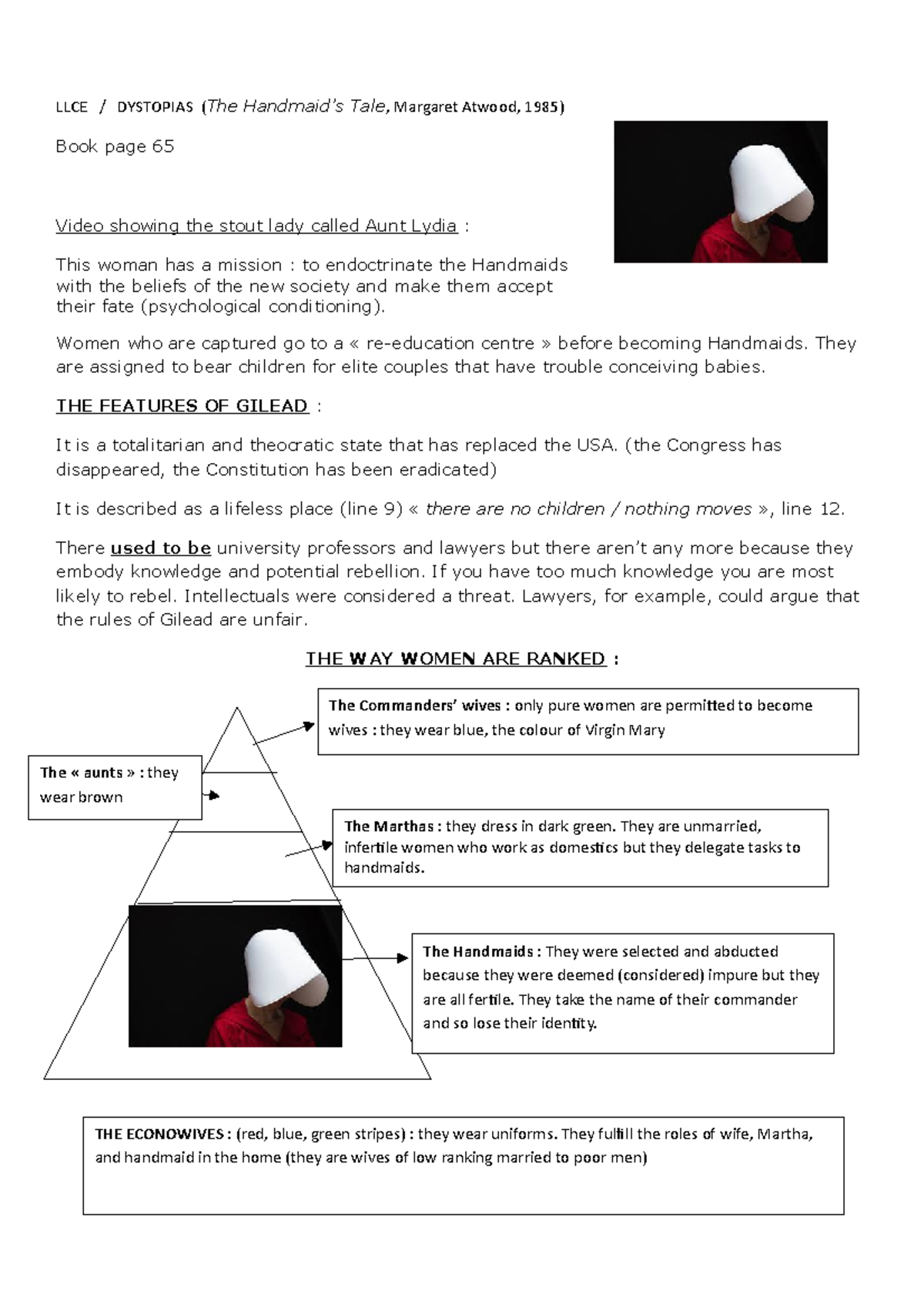 THE Handmaid S TALE - ytry(t - LLCE / DYSTOPIAS (The Handmaid’s Tale ...