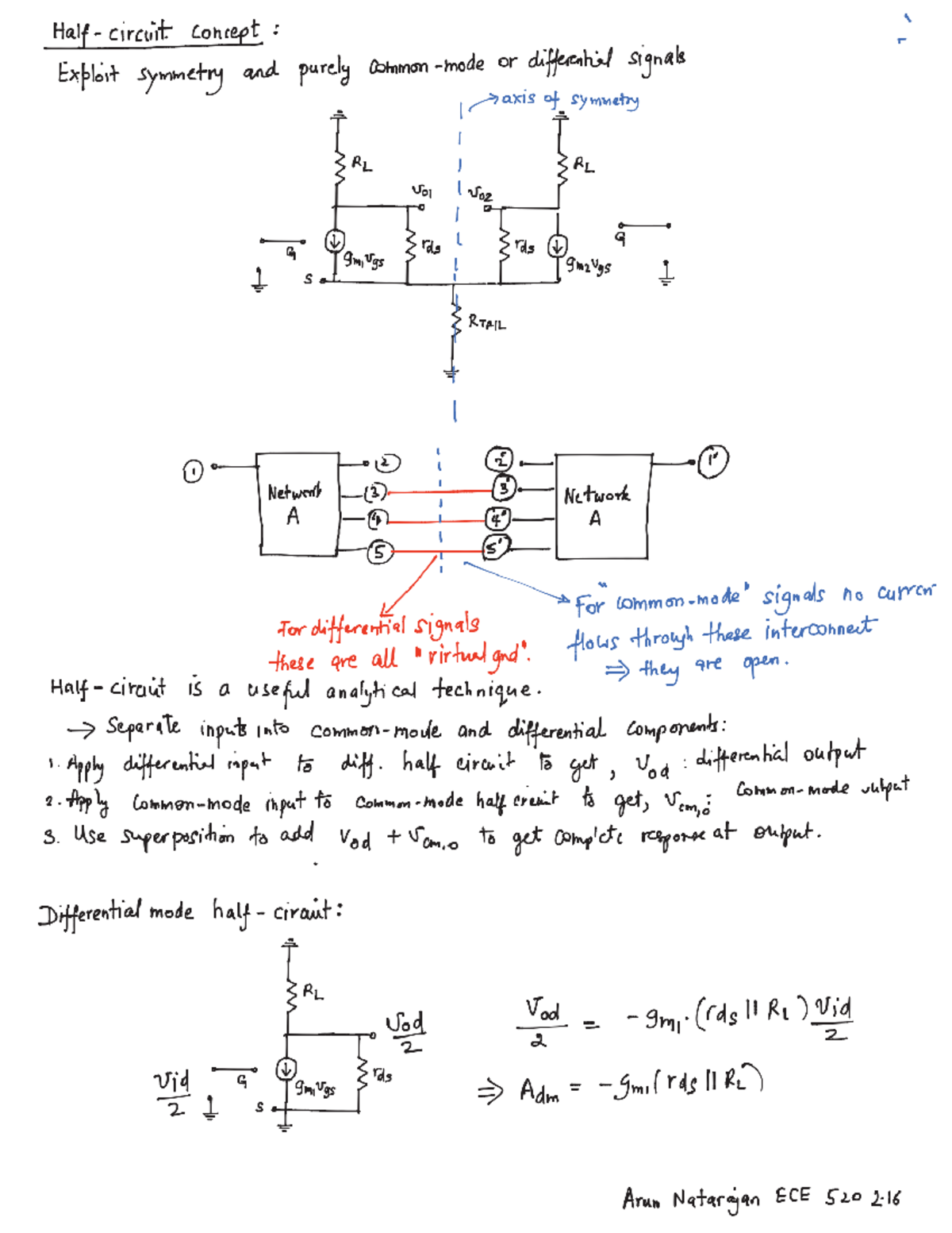 Ece 520 Module 2 7 Bs Tourism Management Studocu