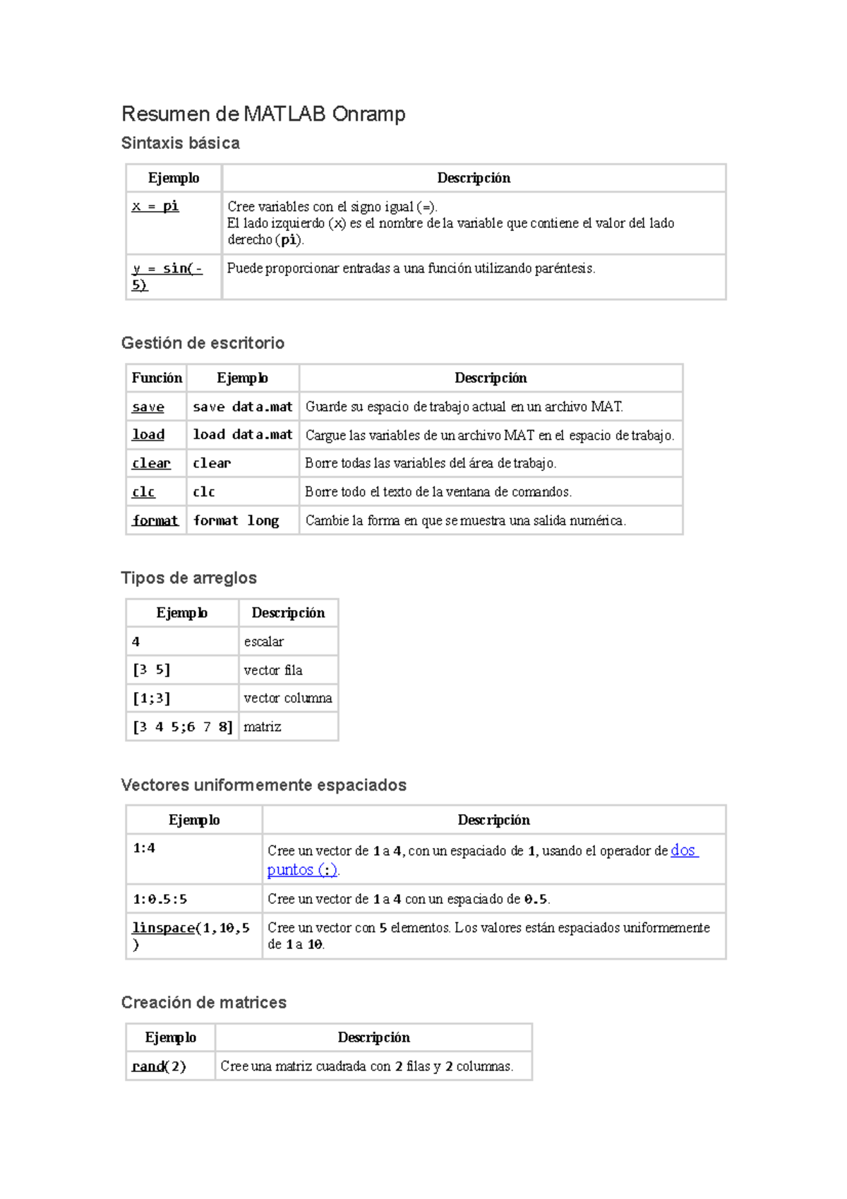 Resumen de Matlab Onramp - Resumen de MATLAB Onramp Sintaxis básica Ejemplo Descripción x = pi ...