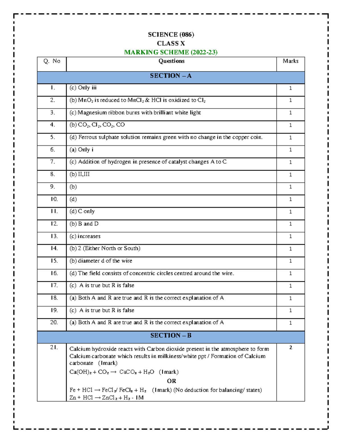 Science-MS - Study meterial - SCIENCE (086) CLASS X MARKING SCHEME (2022-23) Q. No Questions ...