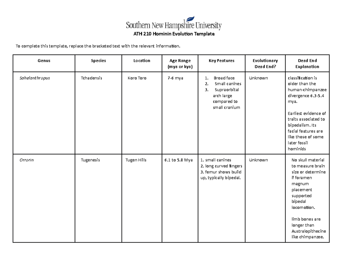 ATH 210 Hominin Evolution Template - ATH 210 Hominin Evolution Template ...