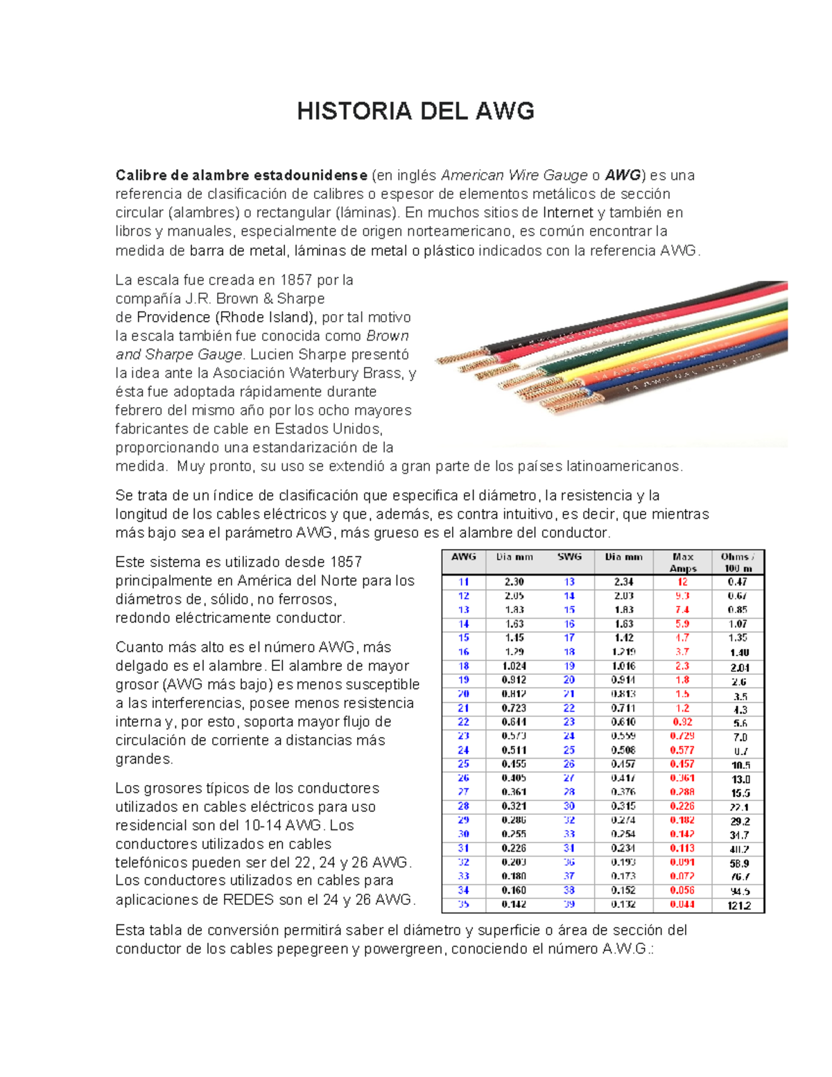 Historia DEL AWG - HISTORIA DEL AWG Calibre de alambre estadounidense ...