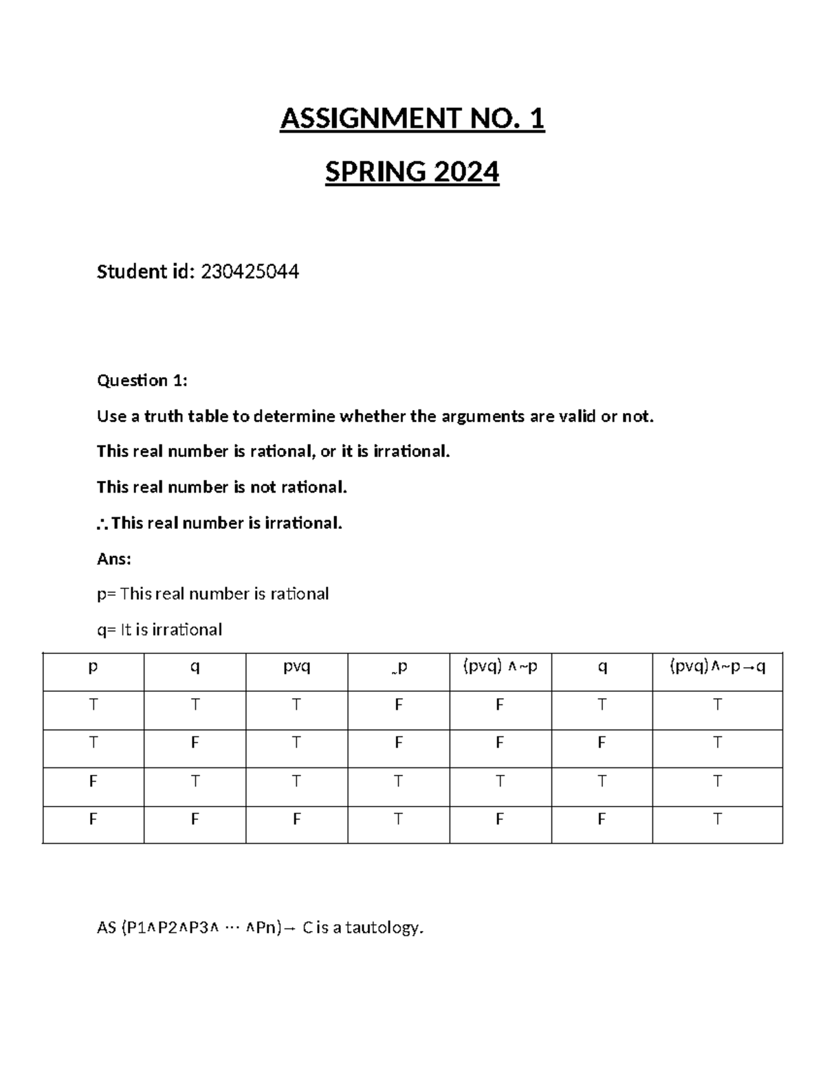 Assignment NO 1 - ASSIGNMENT NO. 1 SPRING 2024 Student id: 230425044 Question 1: Use a truth ...
