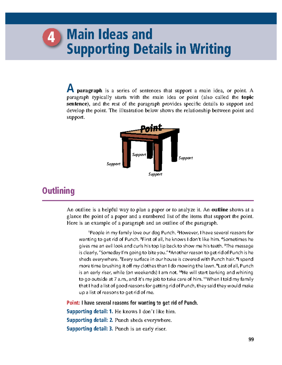 Practice - tutorial question - 99 Main Ideas and Supporting Details in ...