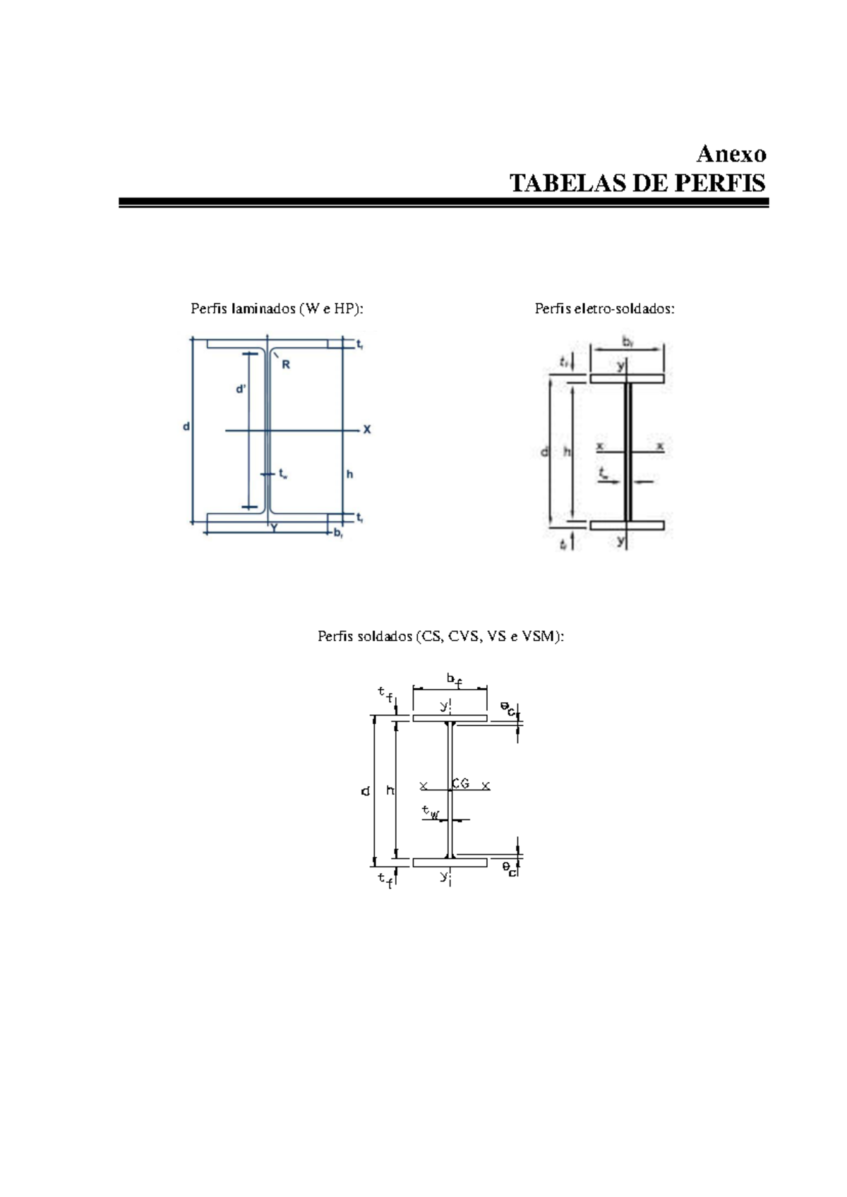 Tabela perfis 2014- USP - Anexo TABELAS DE PERFIS Perfis laminados (W e ...