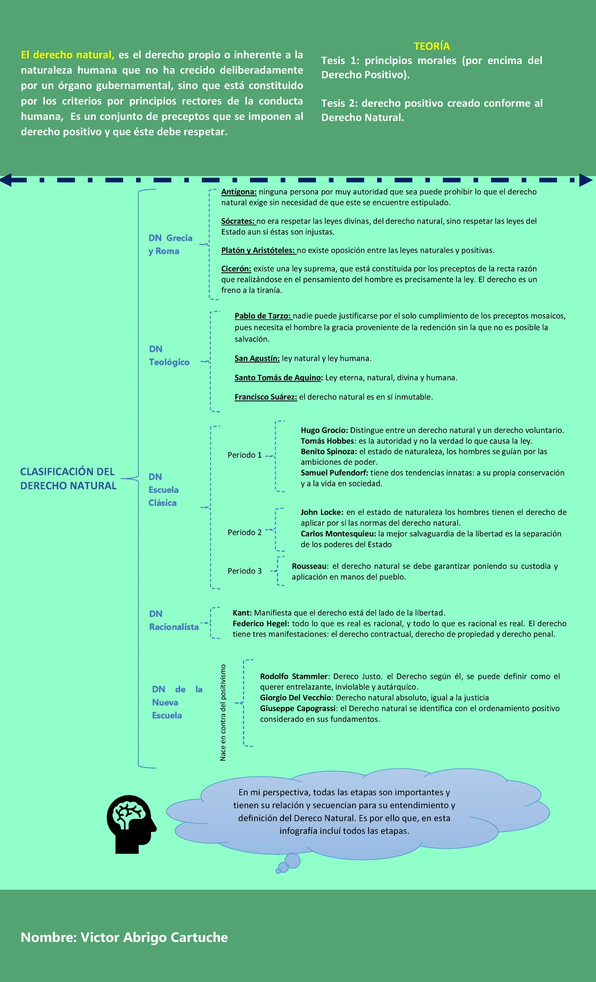 Examen [APEB 1-30%] Caso práctico Analice los procedimientos de contratación - [APEB1-30%] Caso ...