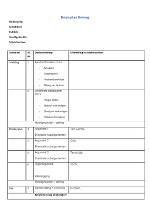 Hoe schrijf je een goed betoog? Ultieme handleiding! - Betoog Titel ...