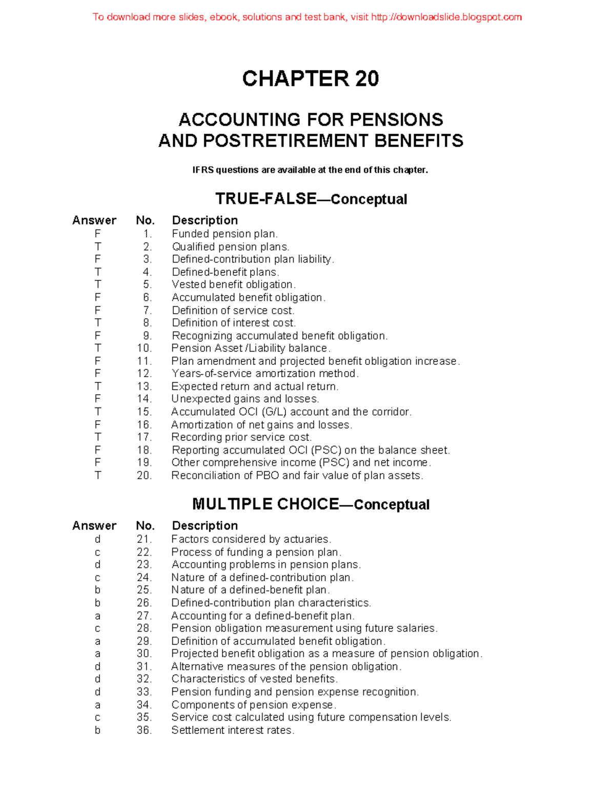 Chapter 20 Test Bank- Pension - CHAPTER 20 ACCOUNTING FOR PENSIONS AND ...