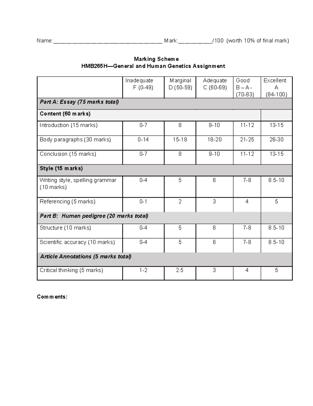 HMB265 assignment marking scheme Fall 2024 - Name:___________________________________ - Studocu