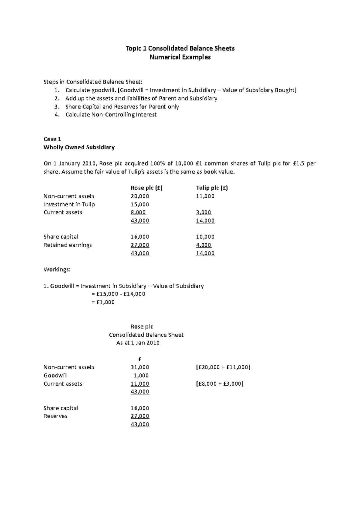 Topic 1 Consolidated Balance Sheets - Numerical Examples - Topic 1 ...