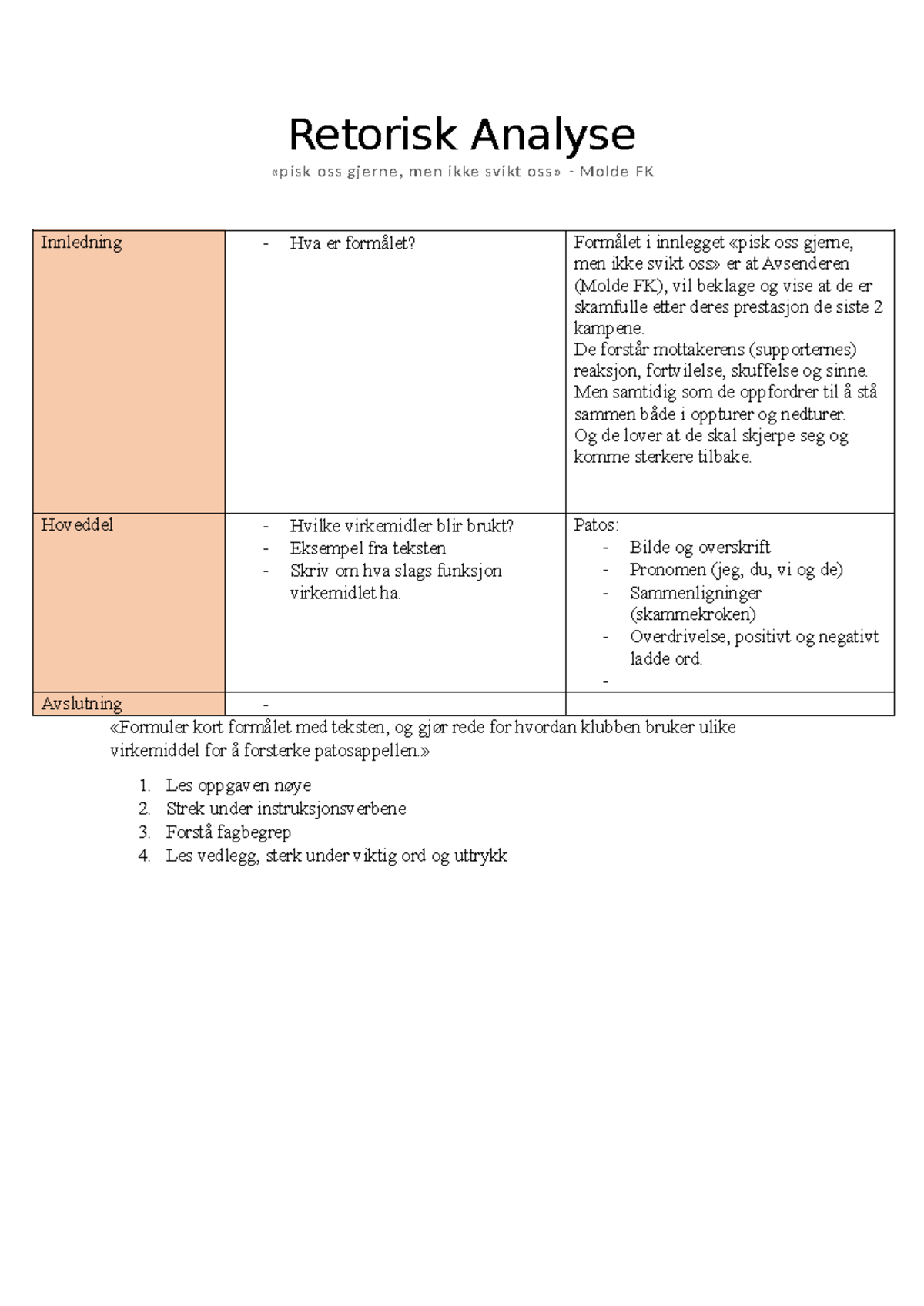 Retorisk Analyse, vise til patos i teksten (følelser) - Retorisk Analyse «pisk oss gjerne, men ...