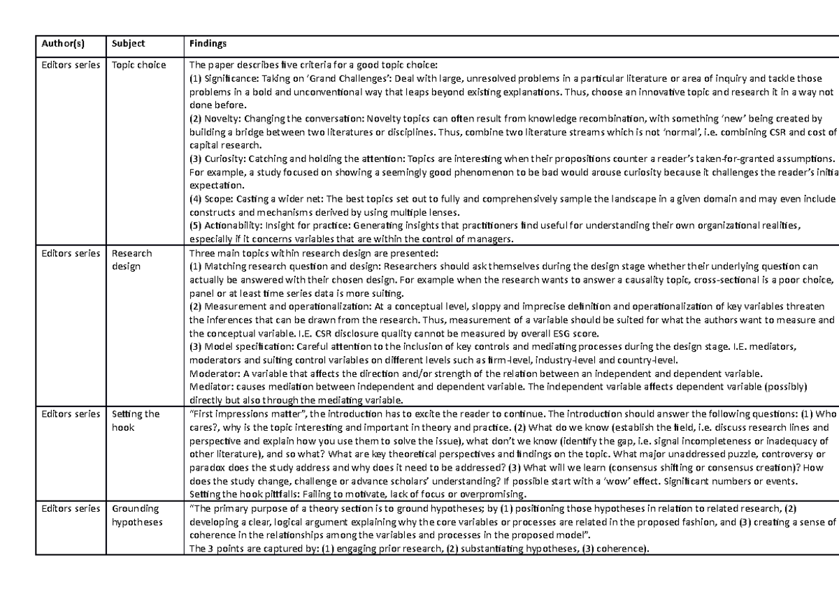 Short summary of ACFC - Author(s) Subject Findings Editors series Topic ...