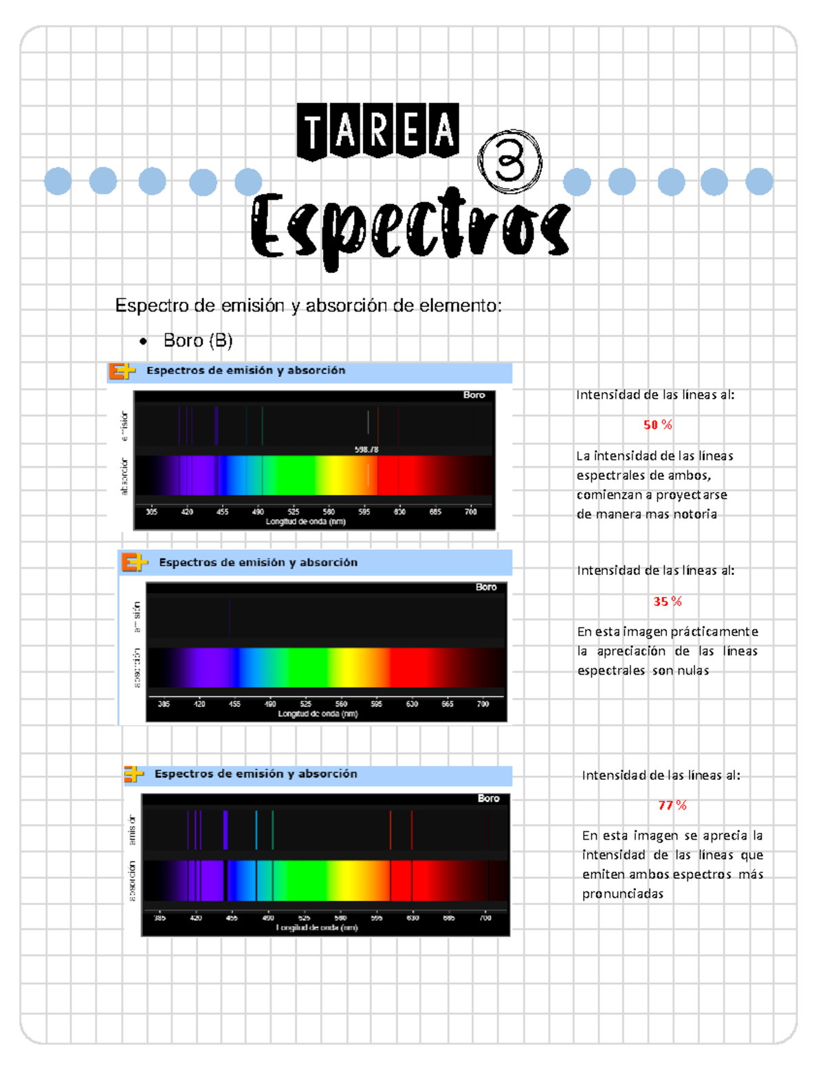 Espectros De Emisión De Línea De Argón