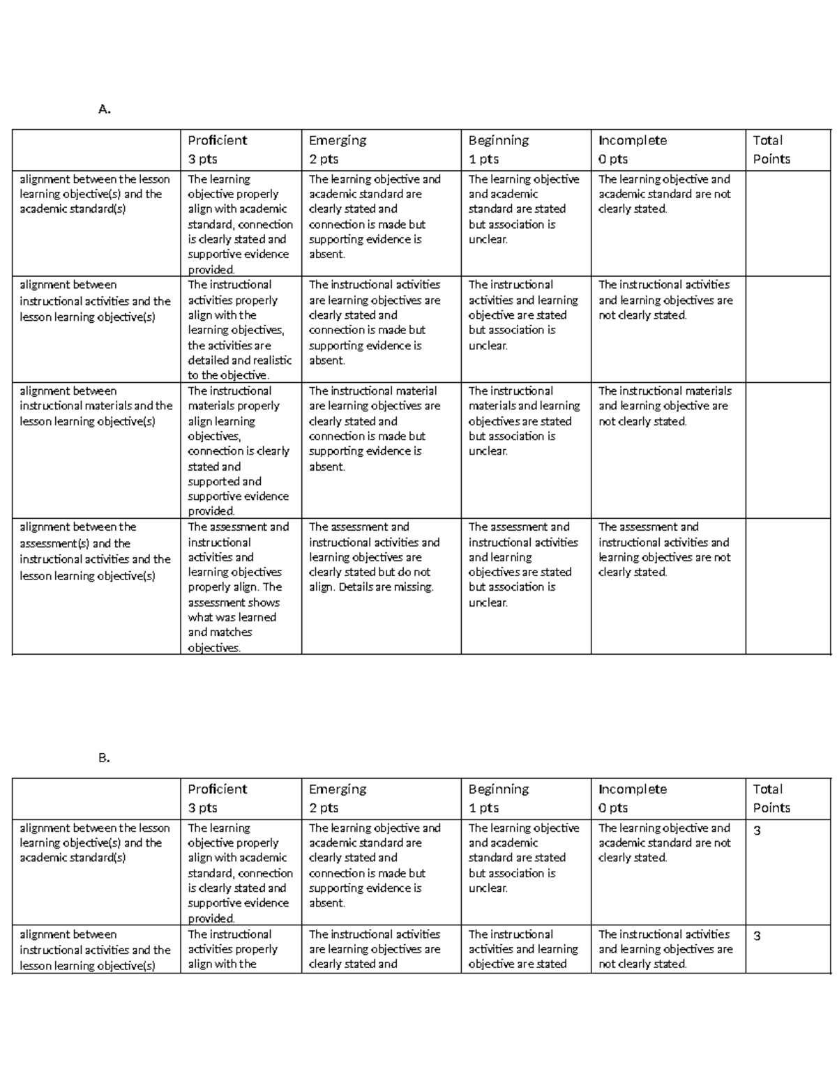 KOM2 TASK 5: ANALYZING ALIGNMENT - A. Proficient 3 pts Emerging 2 pts ...