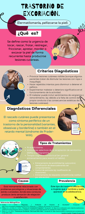 Pauta de Evaluación Quick DASH Spanish Chile - VERSIÓN ESPAÑOLA (CHILE ...