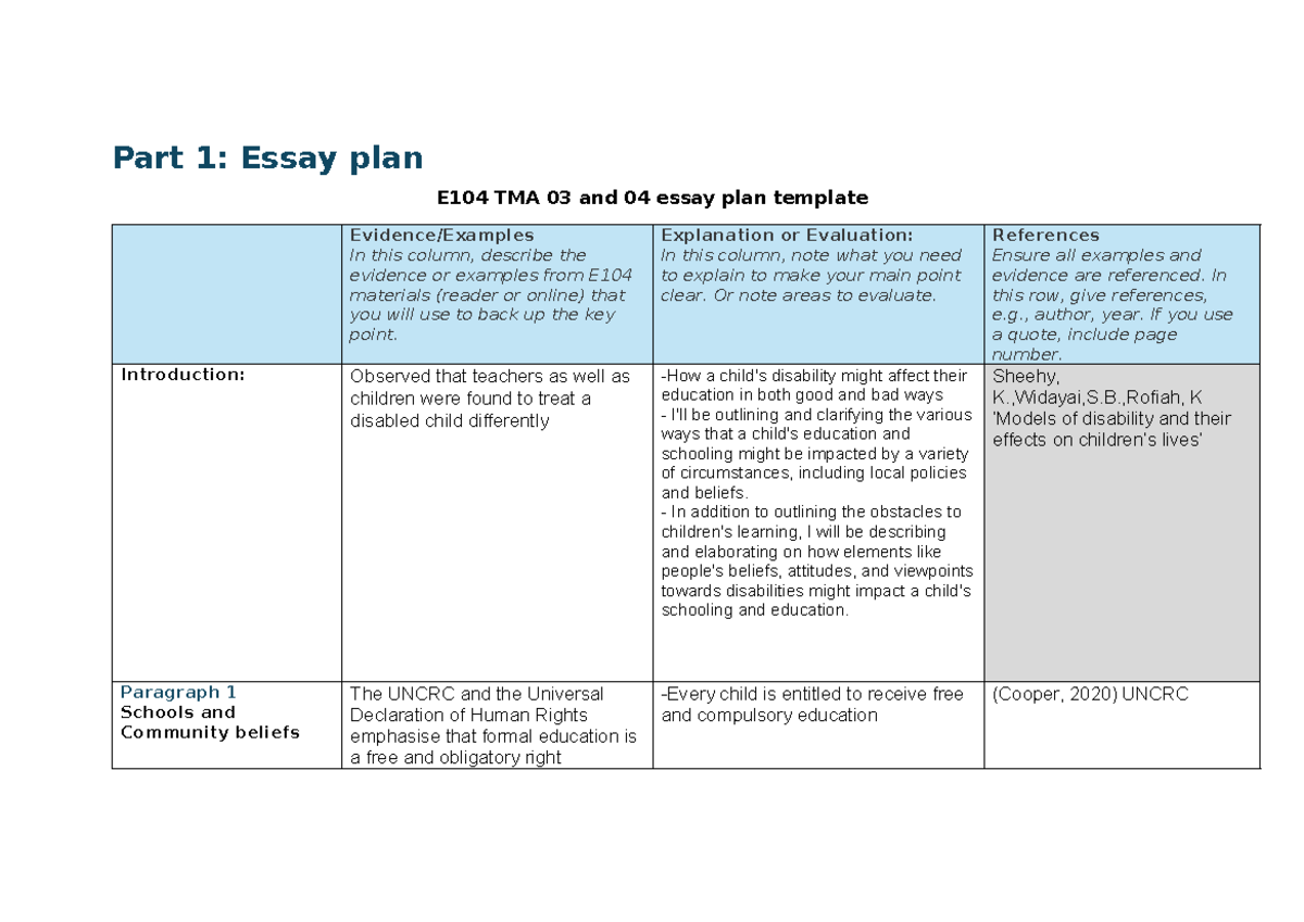 Tma03 table - Part 1: Essay plan E104 TMA 03 and 04 essay plan template ...