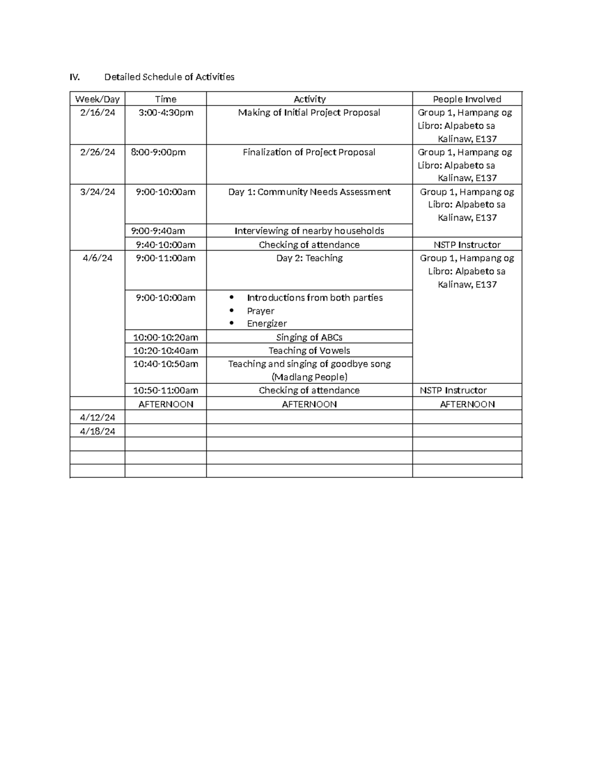 Detailed Schedule of Activities incomplete - IV. Detailed Schedule of ...