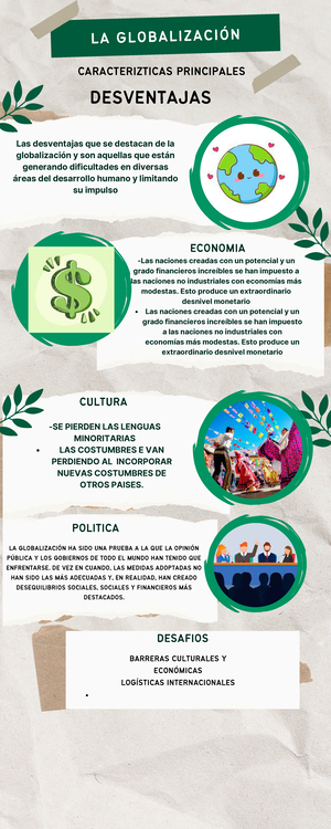 Infograf%C3%ADa+ Desventajas+A2 ARM - LA GLOBALIZACIÓN Las desventajas ...