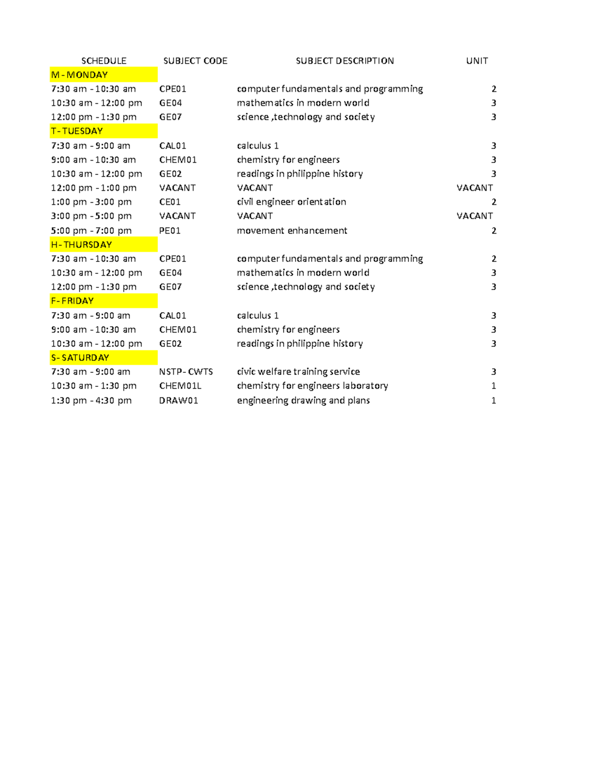 Schedules AND Checker - description - SCHEDULE SUBJECT CODE SUBJECT ...