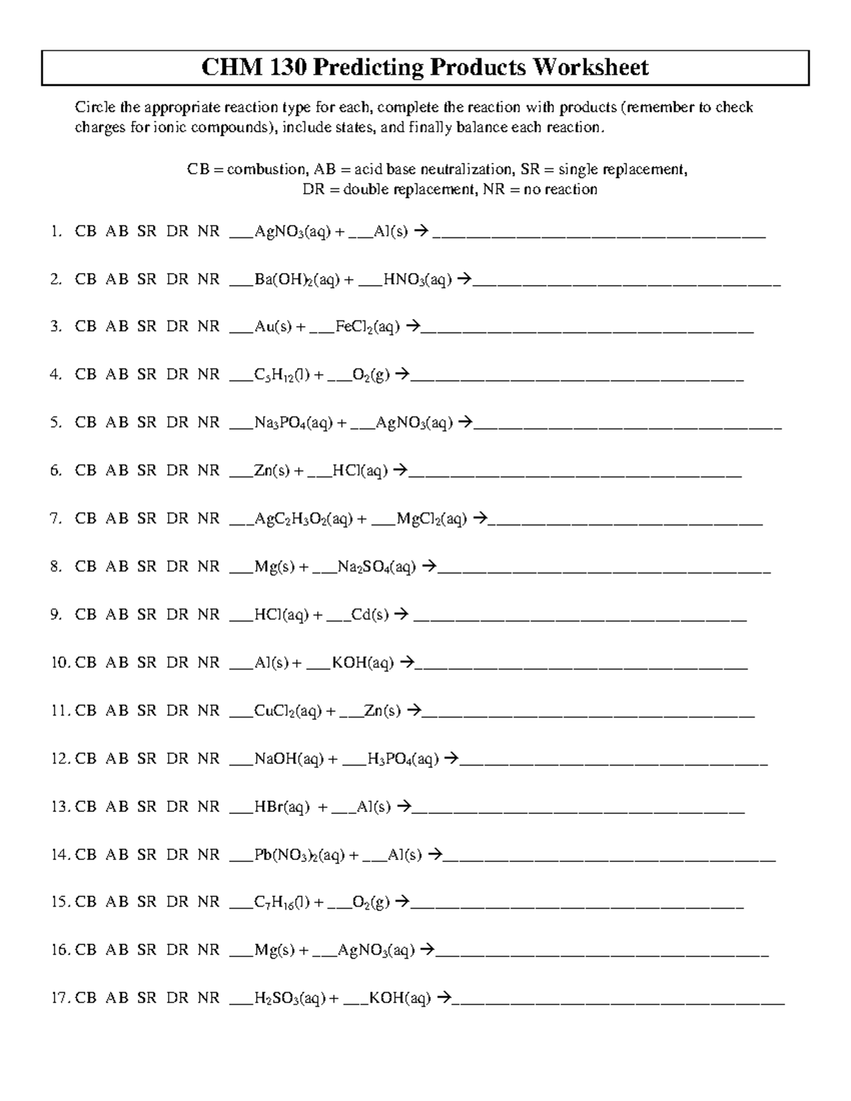 Predicting Products - CB = combustion, AB = acid base neutralization ...