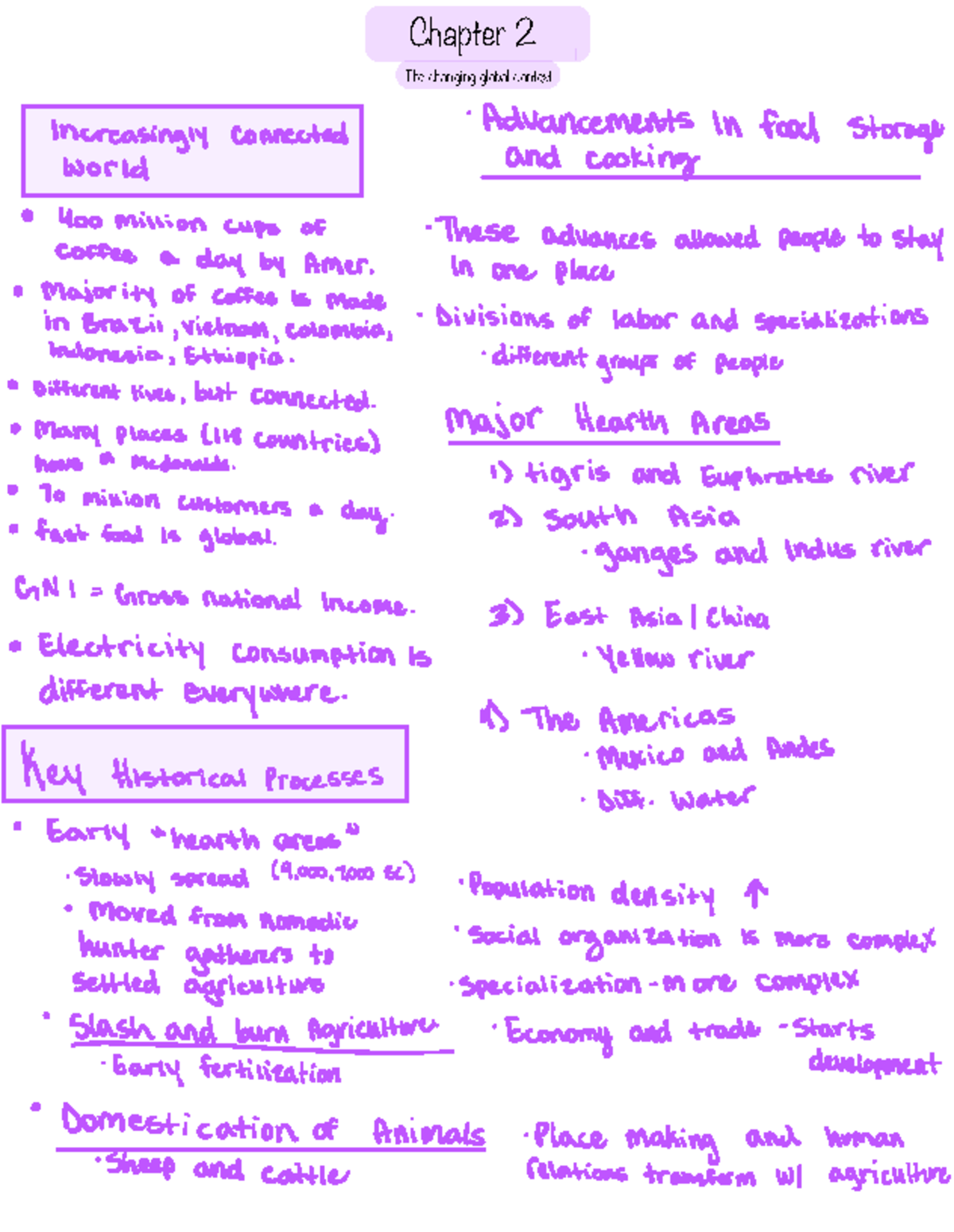 Human Geog Chapter 2: The changing global context - Chapter 2 The ...