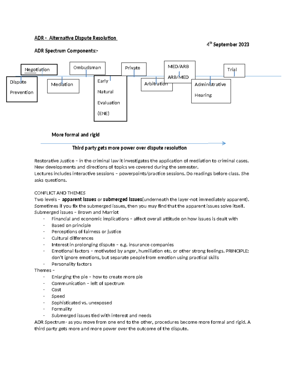 ADR worksheet 1 spectrum - ADR - Alternative Dispute Resolution 4 th ...